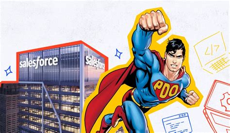 Synebo Provider Of Salesforce Development Services