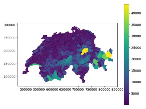 Colorbar Same Height As Plot Area By Rbuffat · Pull Request 704