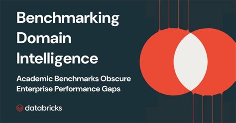 Abhishek Bagarka On Linkedin Benchmarking Domain Intelligence