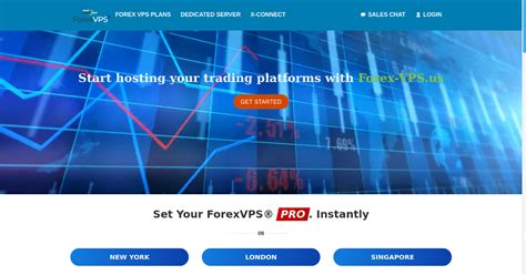 Forex® Vps® Hosting Windows 201620192022 24 Hours Support