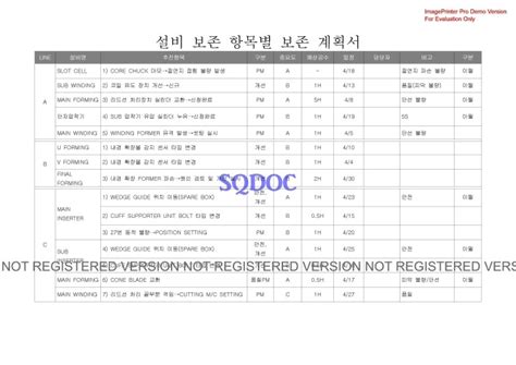 설비관리설비별 항목별 설비 예방보존 계획서 네이버 블로그