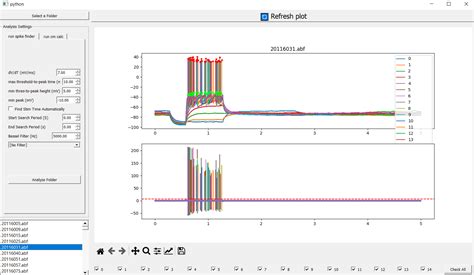 Patch Clamp · Github Topics · Github
