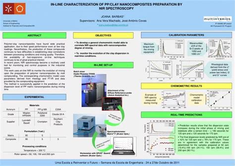 Ppt Chemometric Model Calibration Data Powerpoint Presentation Free
