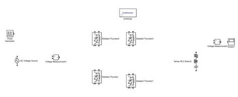 Implementation Of Controlled Rectifiers In Simulink Matlab