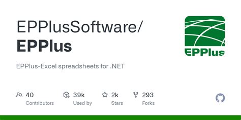 Chart Samples · Epplussoftwareepplus Wiki · Github