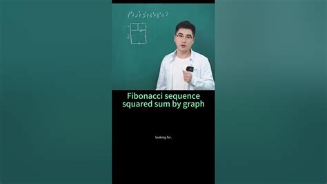 Fibonacci Sequence Squared Sum By Graph Youtube