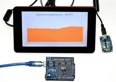 Remote Temperature Monitor With Arduino Raspberry Pi And Xbee