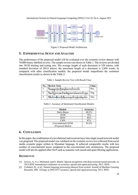 Sentiment Analysis In Myanmar Language Using Convolutional Lstm Neural Network Pdf
