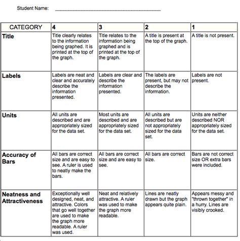 Graphing And Data Collection Mrs Stevens
