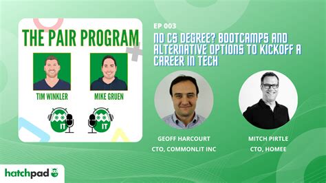 No Cs Degree No Problem Why More Startups Are Hiring Coding Bootcamp