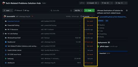 Top Must Try GitHub Extensions To Boost Your Workflow DEV Community