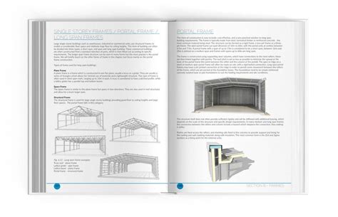 Understanding Architectural Details Commercial 2nd Ed Bundle 3 First In Architecture