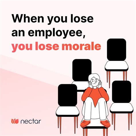 Nectar Employee Recognition Software To Build Great Culture Nectar