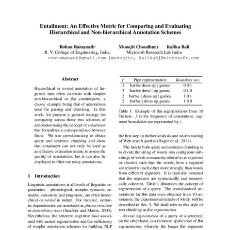 Entailment An Effective Metric For Comparing And Evaluating Hierarchical And Non Hierarchical