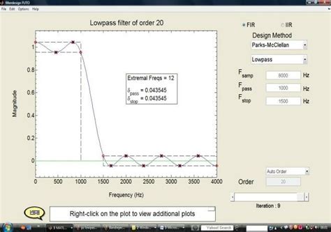 Magnitude Frequency Response Of Fir Low Pass Filters Using