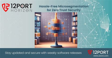 12port Inc On Linkedin Microsegmentation Zerotrust Softwareupdates 12port Cybersecurity…