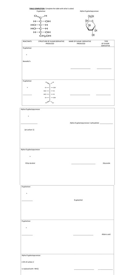 Solved TABLE COMPLETION Complete The Table With What Is Chegg Com