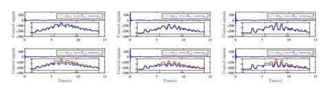 Adaptive State Observer Event Triggered Consensus Control For Multi Agent Systems With Actuator