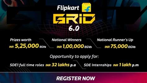 Coding Catalyst On Linkedin Flipkartgrid6 Techquiz Ecommerce