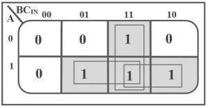Half Adder Circuit And Full Adder Circuit Using NAND Gates
