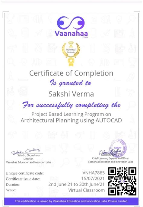 Sakshi Verma On Linkedin Completion Of Architectural Planning Using