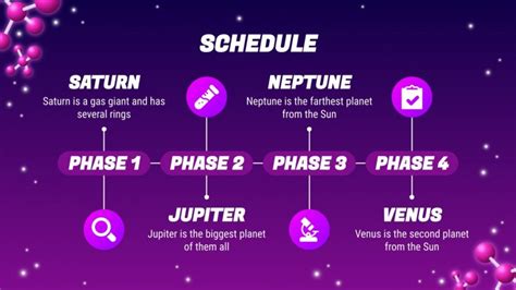 DNA Replication Thesis Google Slides PowerPoint