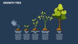 Growth Tree PowerPoint And Google Slides Template PPT Slides