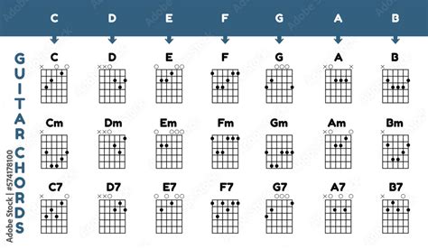 Guitar Chords Chart Poster Vector Illustration Isolated On White Background Stock Vector