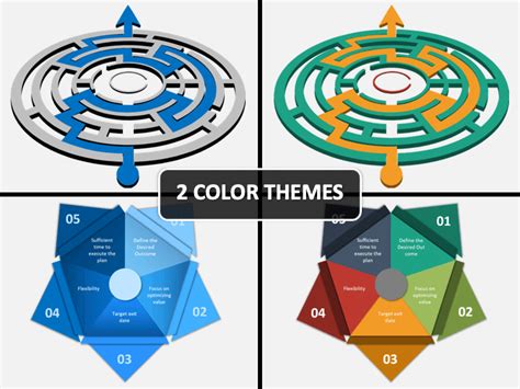 Exit Strategy PowerPoint And Google Slides Template PPT Slides