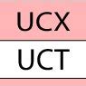Simplified Software Stack Of Open MPI UCX Download Scientific Diagram