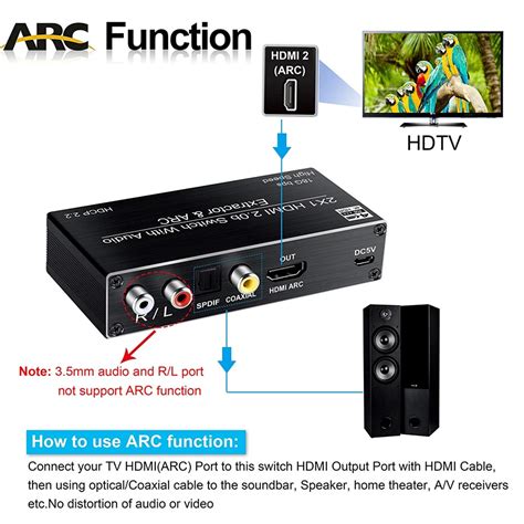 Navceker 2x1 HDMI 2,0 переключатель 4 K 60Hz HDMI переключатель ...