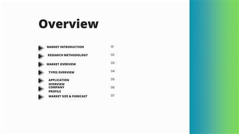 Ppt Herpes Simplex Virus Hsv Testing Kit Market Powerpoint Presentation Id 13714083