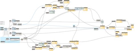 Wall Finish By Room Dynamo