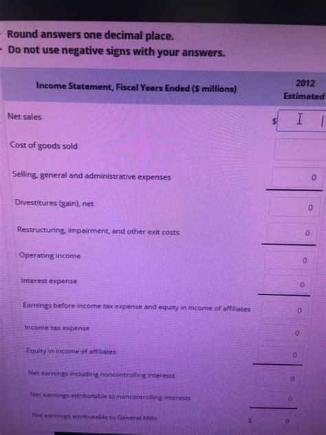 solved analyzing forecasting and interpreting both income