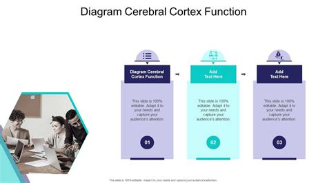 Diagram Cerebral Cortex Function In Powerpoint And Google Slides Cpb PPT PowerPoint