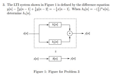 Solved Given The Problem Above Solve Using DTFT Properties Chegg Com