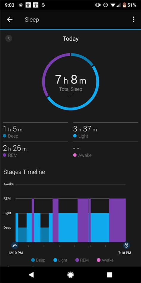 Why Is My Garmin Tracking Sleep In The Future Garmin Connect Mobile Android Mobile Apps