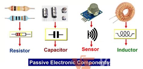 Difference Between Active And Passive Components In Electronics Technical News Veswin