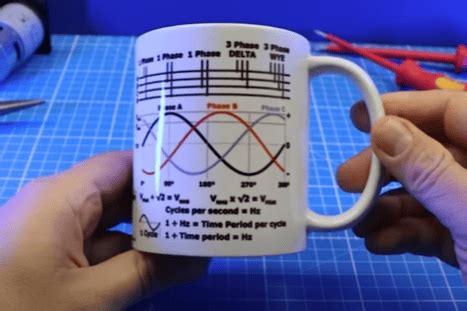 Three Phase Power The Engineering Mindset