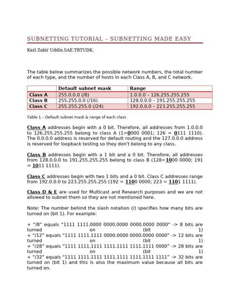 Subnetting Tutorial22 Pdf