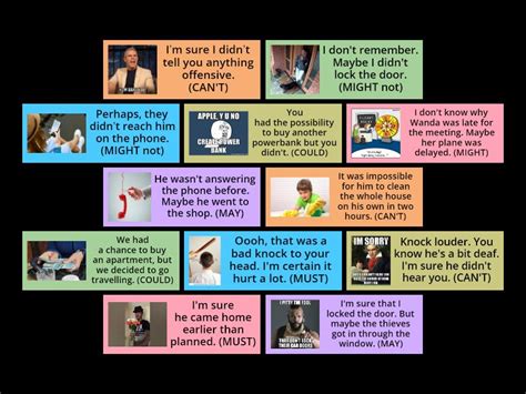 Past Modals Transformation Flip Tiles