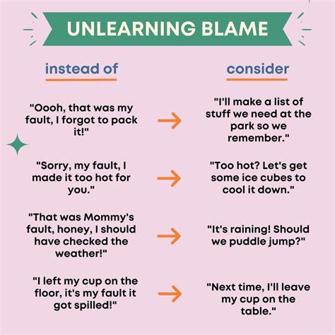 dot and line dotandlinelearning instagram photos and videos