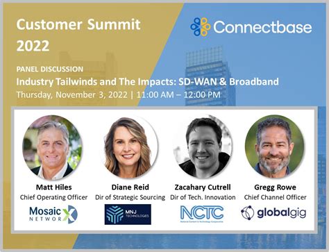 Mosaic Networx Llc On Linkedin Sdwan Broadband Telecommunications Technology Innovation