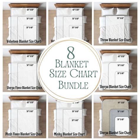 Blanket Sizes And Dimensions Chart