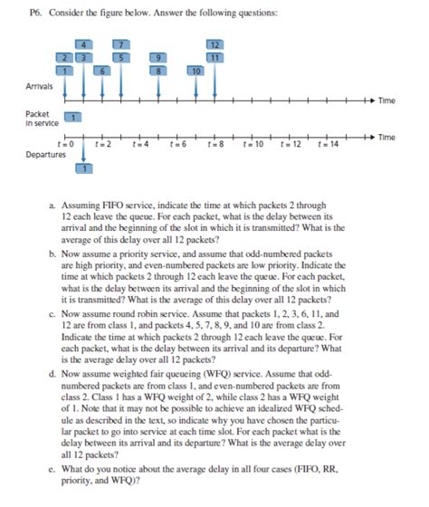 Solved Please Solve The Problem With Detailed Explanation I