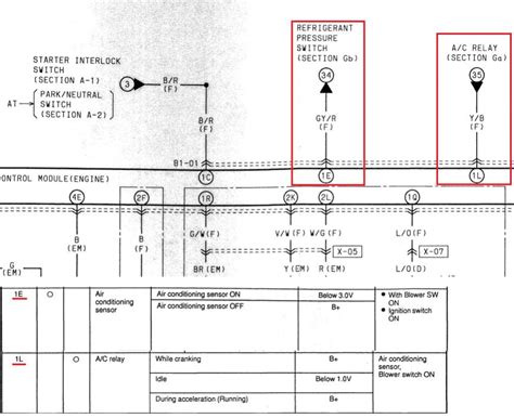 Haltech Sprint Re Wiring Diagram
