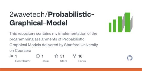 GitHub Wavetech Probabilistic Graphical Model This Repository Contains My Implementation Of