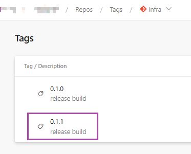 Calculate And Apply Git Tag For Different Repo In Azure Pipelines Stack Overflow