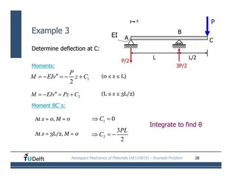 Bending Deflectionpdf