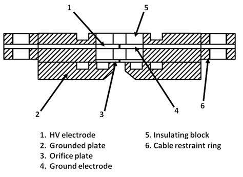 20 General Assembly Section View Of Design 1 Download Scientific Diagram
